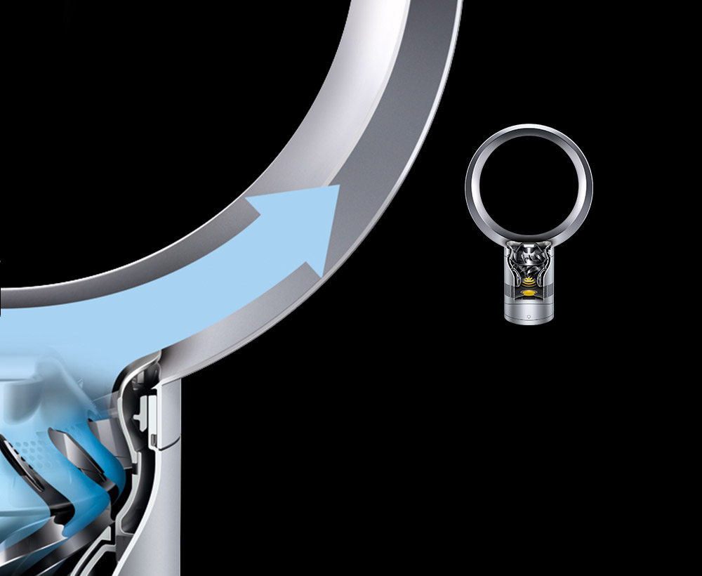 Sustainable Engineering | Dyson.com.sg